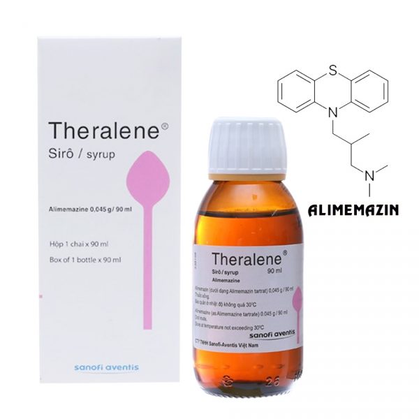 Theralene Siro là thuốc gì? Giá bao nhiêu? Cách dùng, liều dùng?